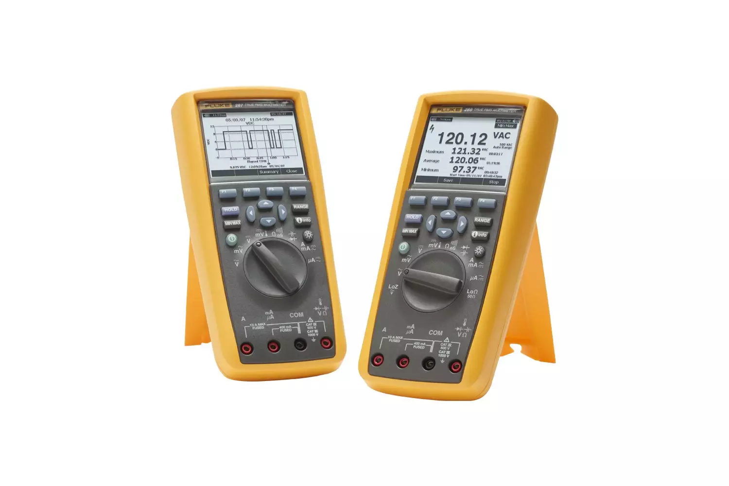 Fluke 289 True-RMS Data Logging Multimeter - Amet Co.,Ltd